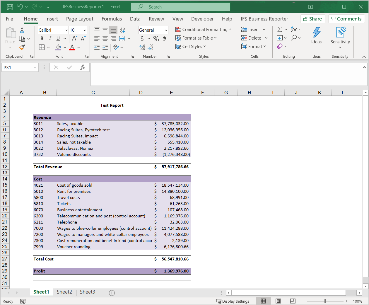 IFS Business Reporter - Technical Documentation For IFS Cloud